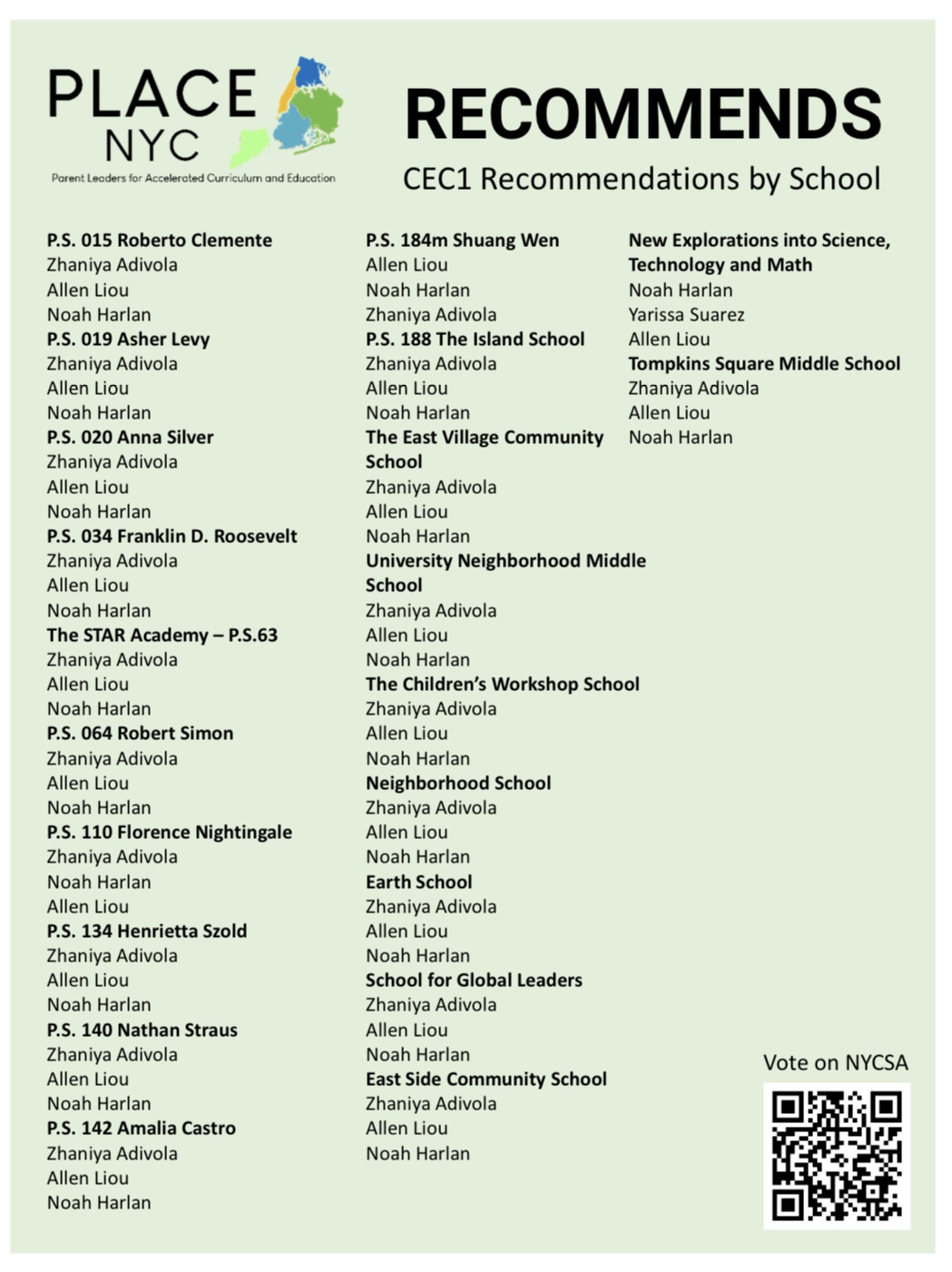 Updated: 2023 CEC Candidate Recommendations – PLACE NYC